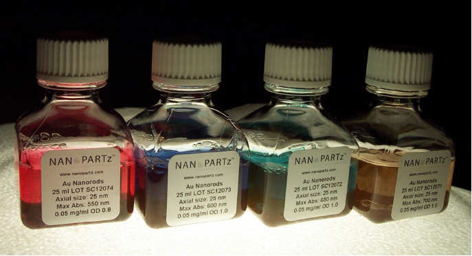 Gold Nanoparticles - Nanopartz™